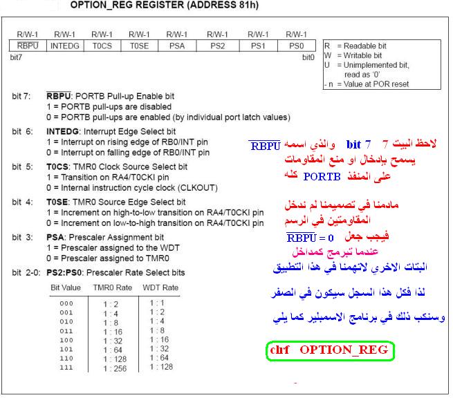 الساعة الرقمية بواسطة المتحكم pic 16F84 - الصفحة 4 - منتدى القرية ...